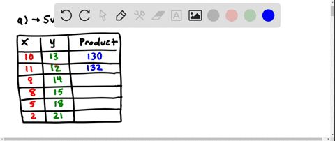 SOLVED:Consider the following problem: Find two numbers whose sum is 23 and whose product is a ...