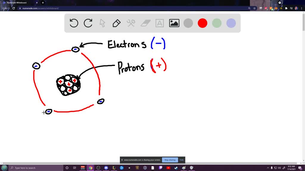 SOLVED:Where is the location of electrons in an atom?