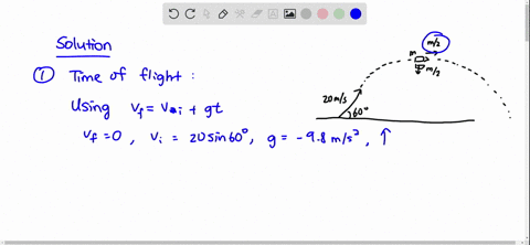 SOLVED:A shell is shot with an initial velocity v⃗0 of 20 m / s, at an angle of θ0=60^∘ with the ...