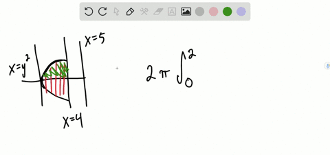 SOLVED:Find the volume of the solid generated by revolving the region ...