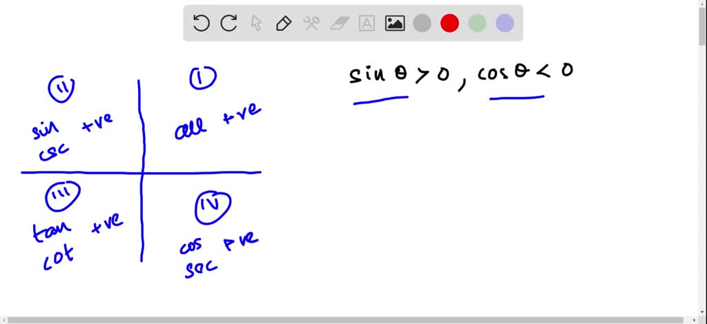 SOLVED:determine the quadrant in which θlies.. sinθ>0, cosθ