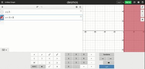 SOLVED:Find the values of x that satisfy the inequality (inequalities ...