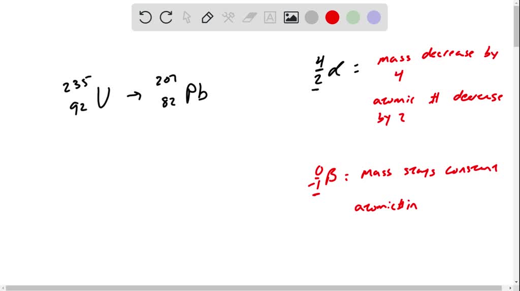 SOLVED:A uranium- 235 nucleus decays by a series of alpha and beta ...