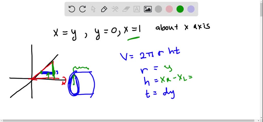 SOLVED:In Exercises 23-28, sketch the enclosed region and use the Shell Method to calculate the ...