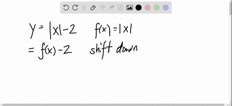 SOLVED:23-36= Graph the function by hand, not by plotting points, but by starting with the graph ...