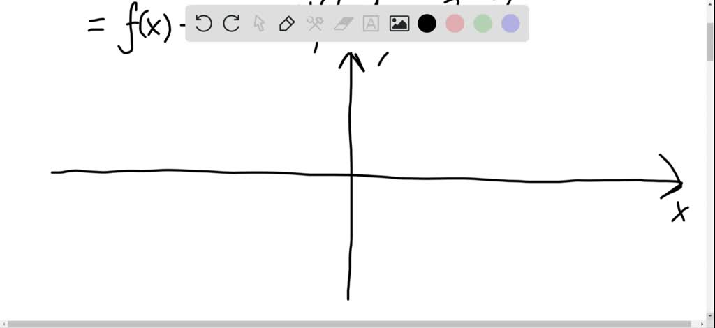 SOLVED:23-36= Graph the function by hand, not by plotting points, but by starting with the graph ...
