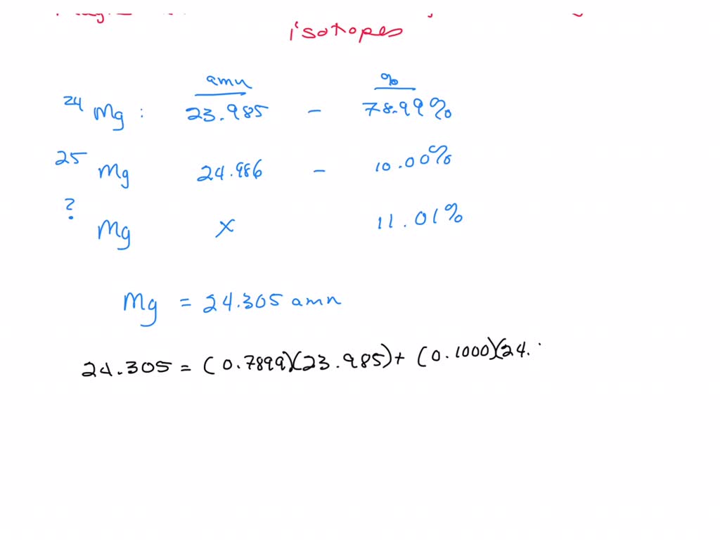 Magnesium has three naturally occurring isotopes: ^24 Mg (23.985 amu ...