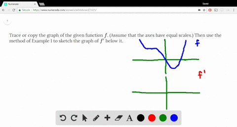 SOLVED: Trace or copy the graph of the given function f . (Assume that the axes have equal ...