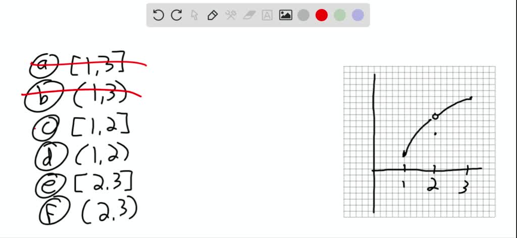 Let f be the function whose graph is shown. On which of the following intervals, if any, is f ...