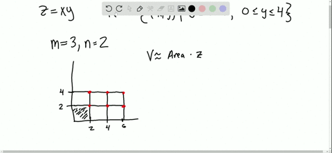 MULTIPLE INTEGRALS | Essential Calculus Early Tra…