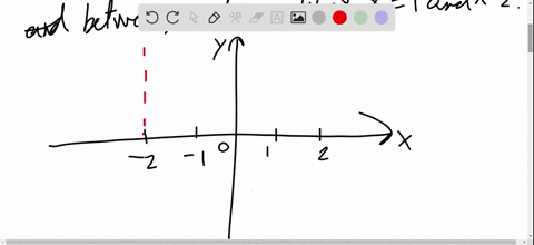 SOLVED:31-34 Determine whether or not the given set is (a) open, (b ...
