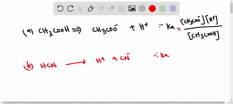 SOLVED:Write ionization equations and ionization constant expressions ...