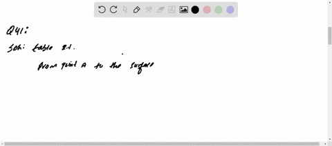 ⏩SOLVED:The system in Fig. P2.41 is at 20^∘ C. Compute the pressure… | Numerade