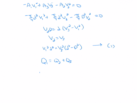 ⏩SOLVED:Water flows steadily into and out of a tank that sits on ...