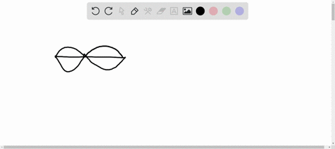 ⏩SOLVED:Is the distance between the antinodes of a standing wave ...