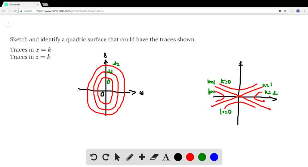 SOLVED:Sketch and identify a quadric surface that could have the traces ... SOLVED:Sketch and identify a quadric surface that could have the traces ...