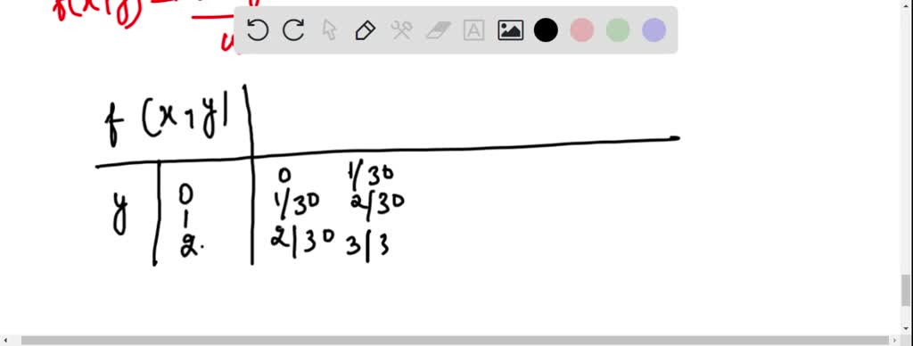 SOLVED:Let X and Y be two random variables, with joint distribution the ...