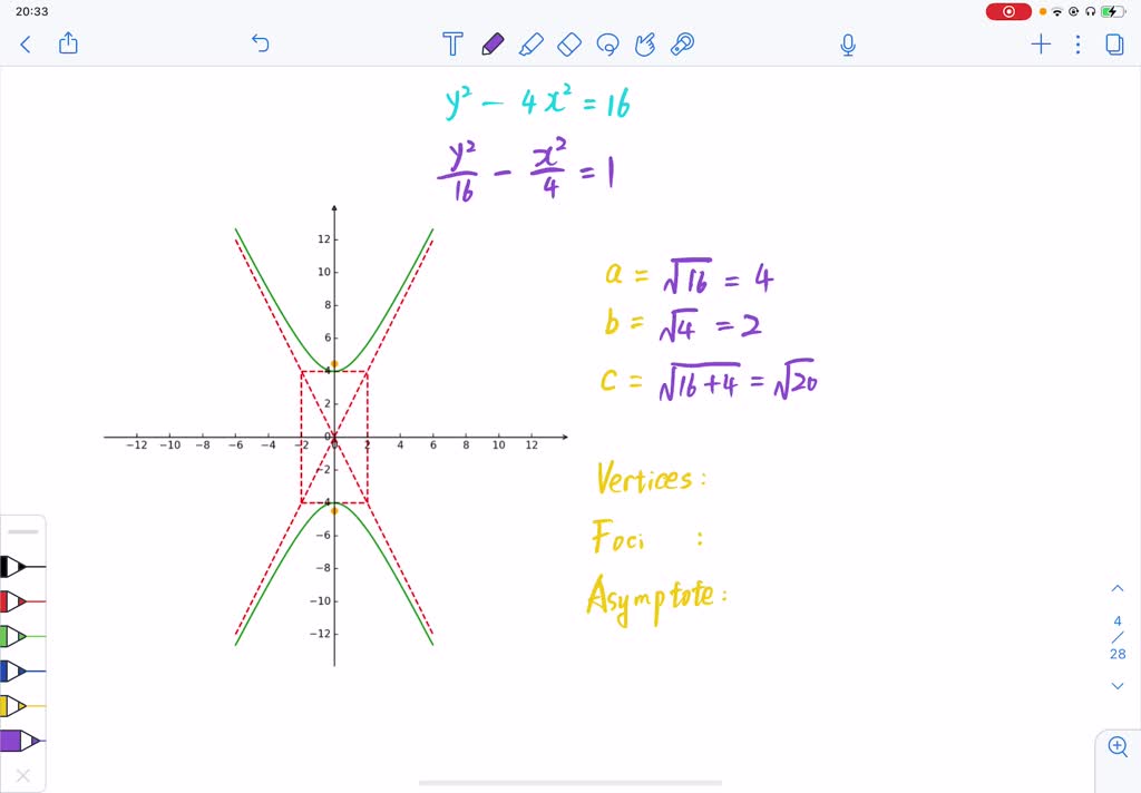 SOLVED:Find the vertices and foci of the hyperbola. Sketch its graph ...