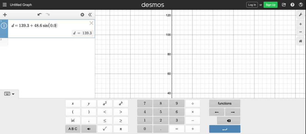 ⏩SOLVED:Sketch the appropriate curves. A calculator may be used. An ...