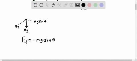 ⏩SOLVED:A particle of mass m slides without friction inside a hemi-… | Numerade
