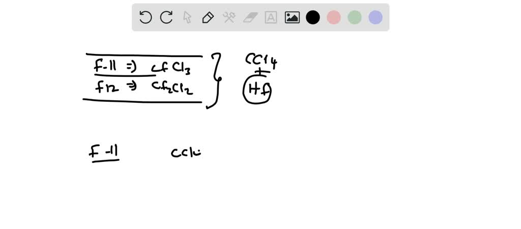 SOLVED:Both Freon-11 and Freon-12 are made by the reaction of carbon tetrachloride (CCl4) with ...