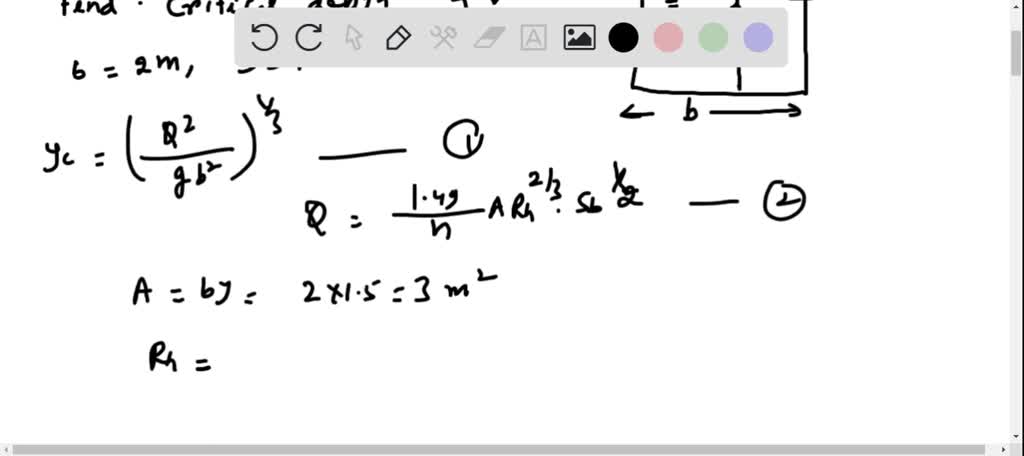 SOLVED:Compute the normal depth and velocity of the channel of Problem ...