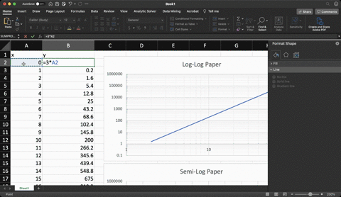 SOLVED:Determine the type of graph paper on which the graph of the ...