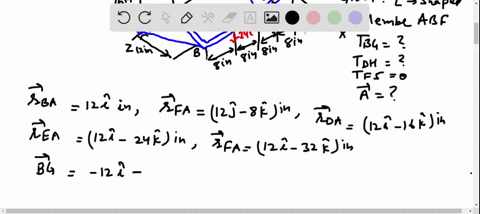 SOLVED:The rigid L-shaped member A B F is supported by a ball-and ...