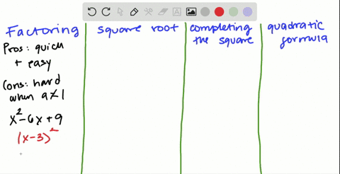 SOLVED:Compare and contrast the various methods we have discussed for ...