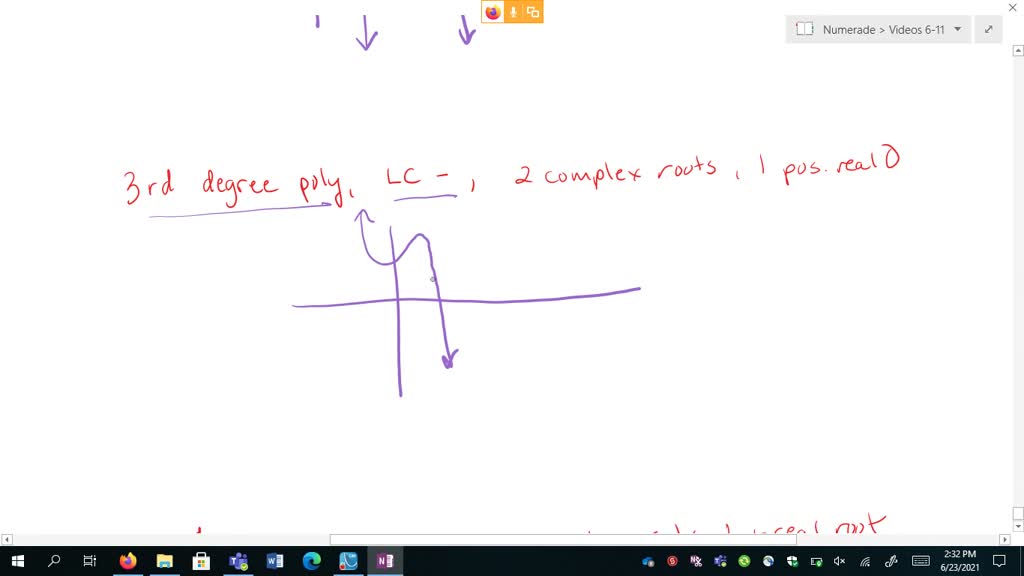 SOLVED:Assume the profit model is given by a polynomial function P(x), where x is the number of ...