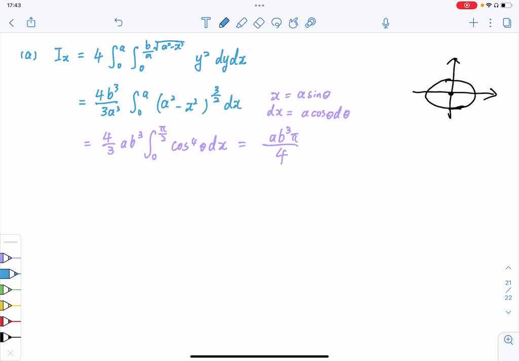 SOLVED:Moment of Inertia (a) Graph the limaçon r=3+2 cosθand the circle ...
