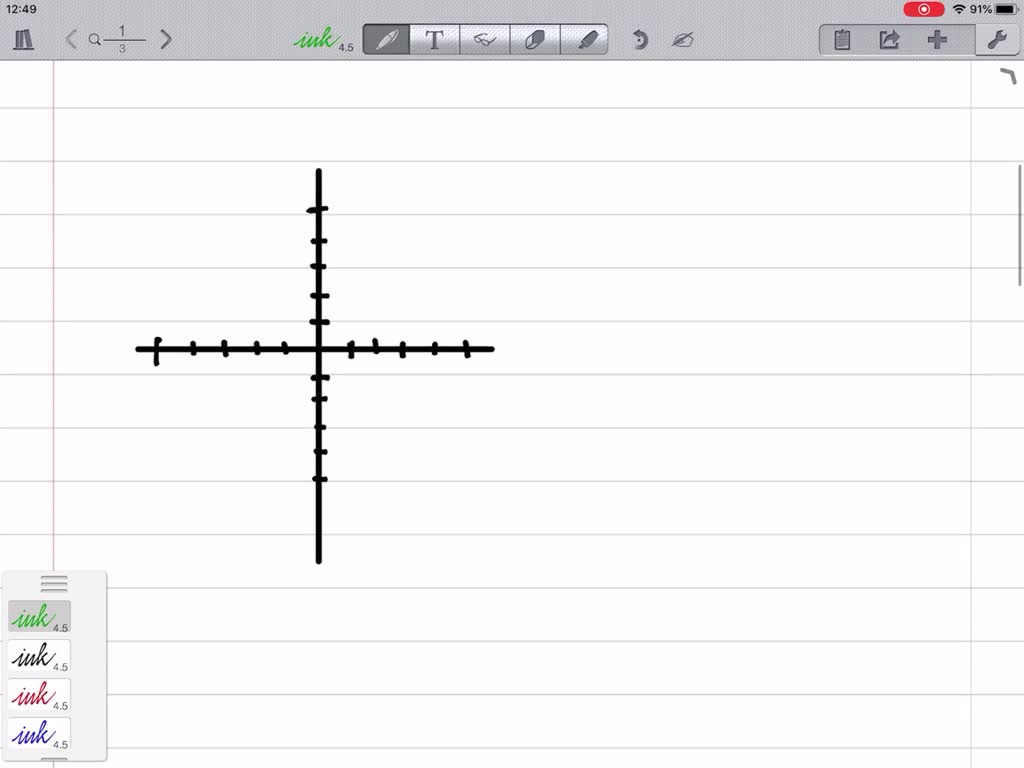 SOLVED:Graph the following equations and explain why they are not graphs of functions of x . a ...
