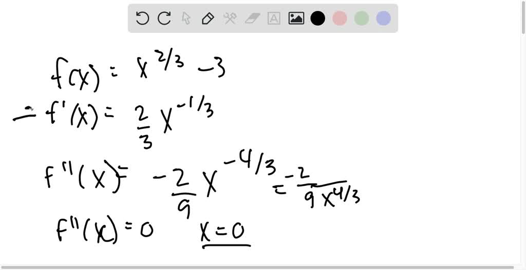 Inconclusive tests Show that the Second Derivativ…