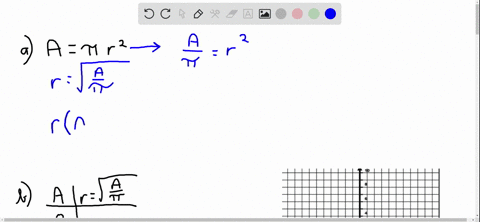 SOLVED:a) Express the radius of a circle as a function of its area. b ...