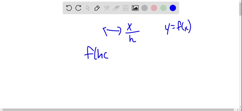 SOLVED:What must be done to a function's equation so that its graph is ...