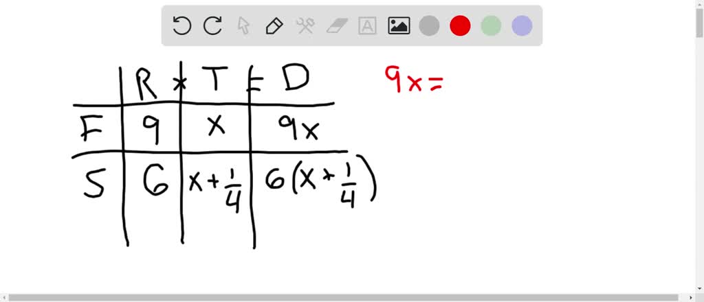 SOLVED:Skiing Time You cross-country ski on a trail that is 5 (3)/(5 ...
