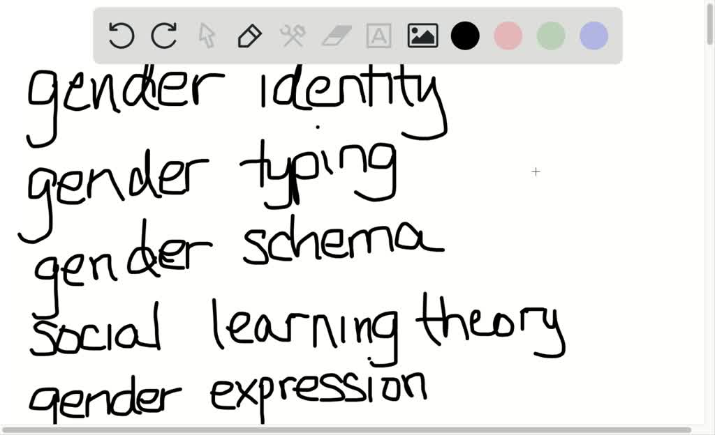 Solveddecide Which Term Applies To Each Of The Following Examples Choose From Gender Schema