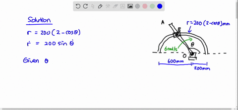 SOLVED:Two rotating rods are connected by slider block P. The rod ...