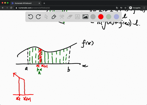 ⏩SOLVED:Assume f is a nonnegative function with a continuous first… | Numerade