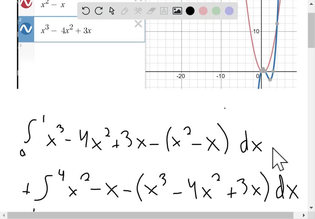 SOLVED Graph The Curves Y x 2 x And Y x 3 4 X 2 3 X On A Common Screen