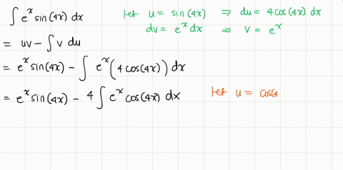 SOLVED:Use integration by parts to evaluate the given integral. ∫e^x ...