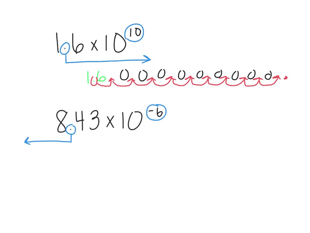 SOLVED:Convert the following numbers to decimal form: Convert the ...