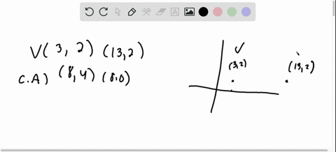 SOLVED:Find the standard form of the equation of the hyperbola which ...