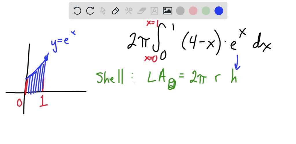SOLVED:The integral represents the volume of a solid of revolution ...