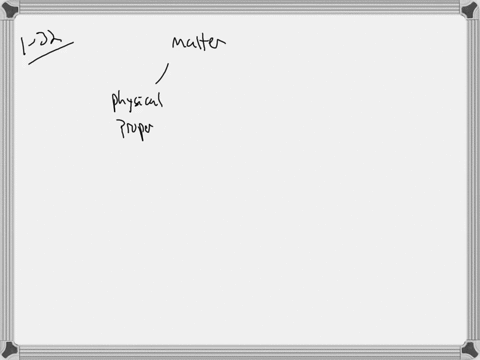 SOLVED:Use the following terms to create a concept map: volume, density ...