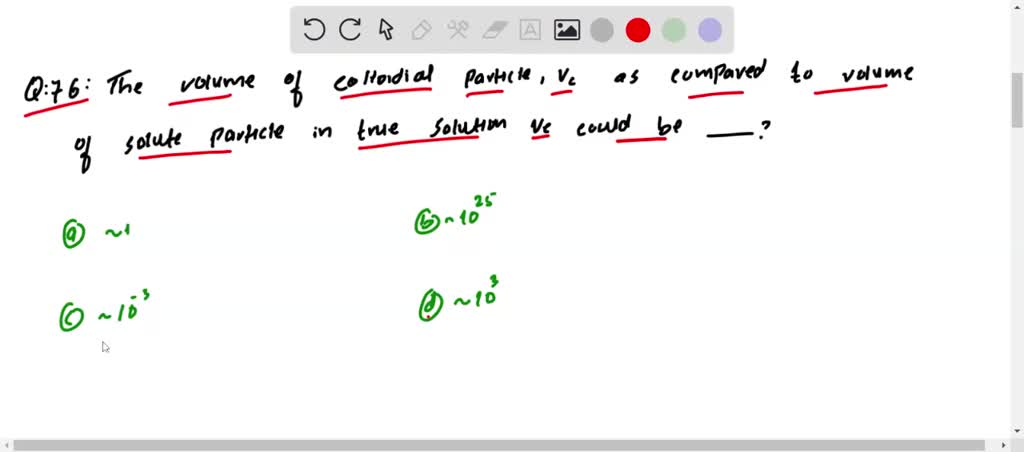 The volume of a colloidal particle, Vc as compared to the volume of a ...