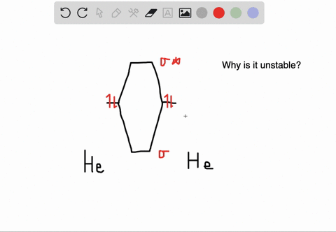 SOLVED:Use the MO model to explain the bonding in BeH.When constructing ...