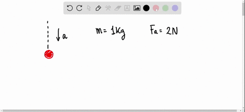 SOLVED:What is the net force acting on a falling 1-k g ball if is ...