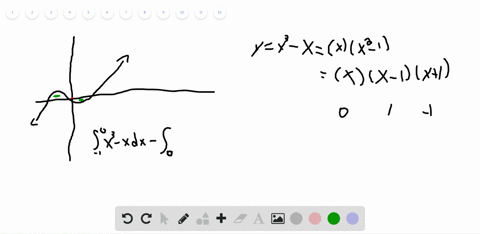 SOLVED:Find the exact area of the region bounded by the x -axis and the ...