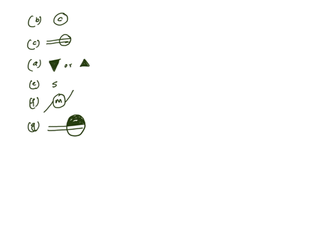 In the spaces provided, draw the correct symbol for each of the ...